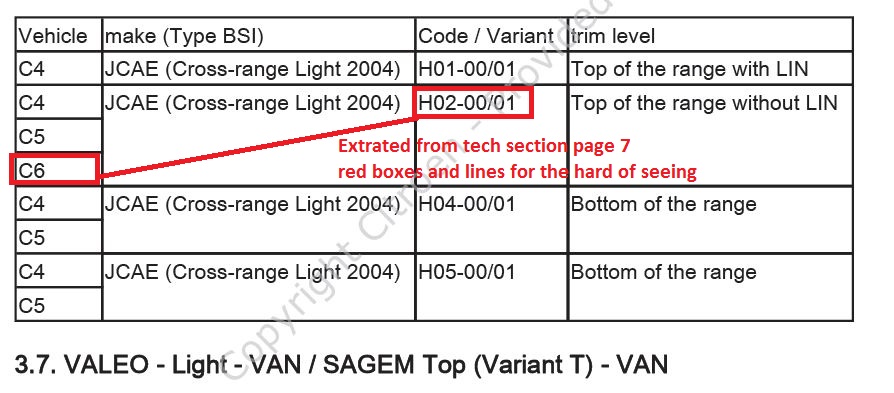 Forums / C6 Navigation questions and Map or Software Updates / RT4 BSI ...