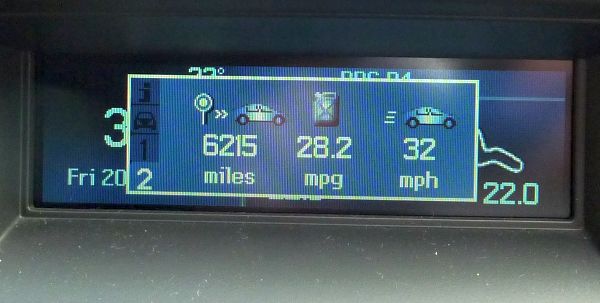 Forums / C6 owners and drivers reviews / C6 fuel economy League Table ...
